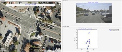 synchronize gps camera and actor track data for scenario generation