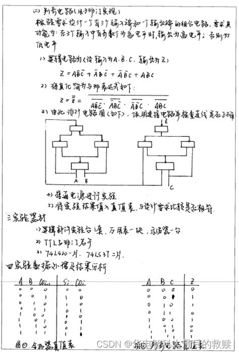 数字逻辑手写实验报告 华电数字逻辑实验报告总结 csdn博客