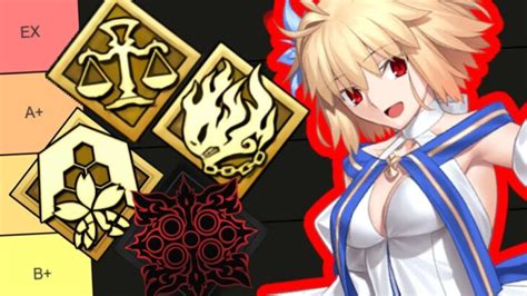 Fate/Grand Order – Extra (PART 1) Tier List 2024 │ 2025 おすすめアプリゲーム動画配信まとめ