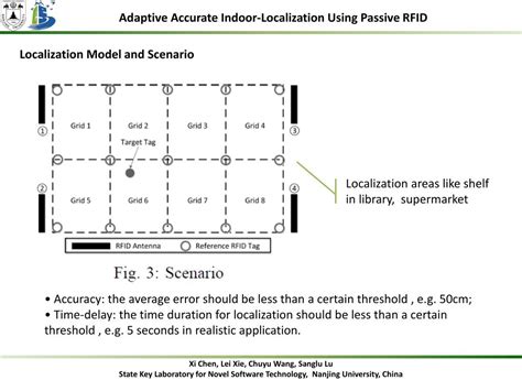 Ppt Adaptive Accurate Indoor Localization Using Passive Rfid Powerpoint Presentation Id 1584315