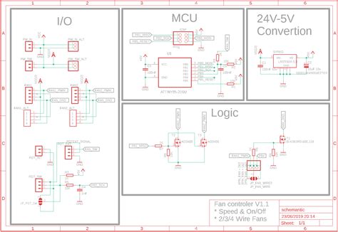 Objective C Animate A Graphic Based Timer And Progress Bar In Ios