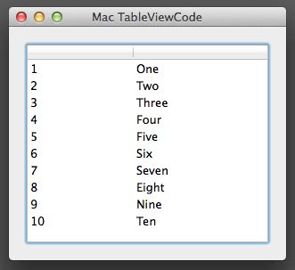 How To Populate An Nstableview In Code Ios Dev Diary