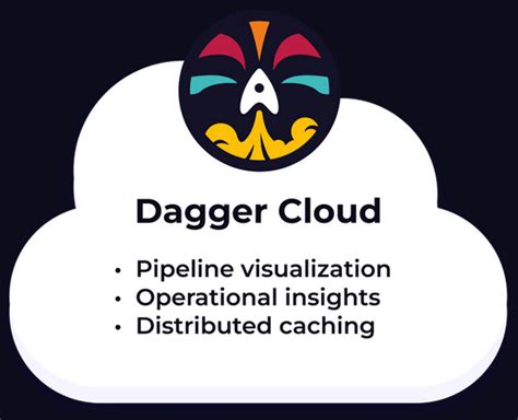 Dagger The Missing Piece Of The Developer Experience Ogenki