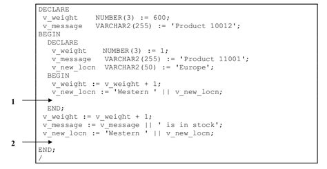 M2 Bases De Dades Exercicis Uf3 Llenguatges Sql Solucions Pl Sql