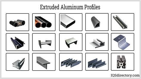 Door Window 6063 T5 Standard Extruded Aluminum Shapes