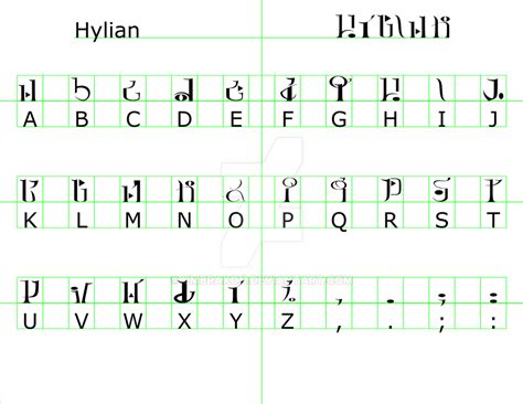 Hylian Script By Umbraxon On Deviantart