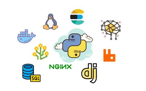 Amirhossein Shakoori On Linkedin مونگارد مرجع تخصصی آموزش پایتون 145971