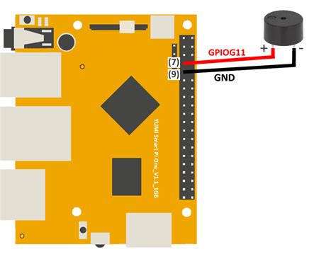 2 4 Using A Buzzer With Smart Pi One Yumi Lab Documentation