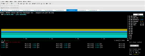 The Program Does Not Running Deepstream Sdk Nvidia Developer Forums