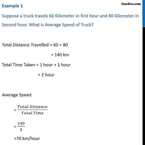 Average Speed Formula Examples Questions Teachoo Concepts