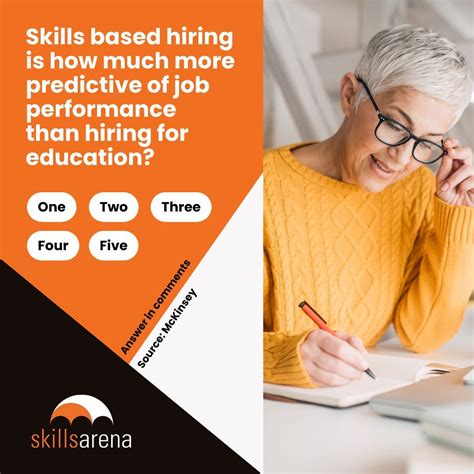 Skillsarena Online Skills Assessments On Linkedin Skills Based Hiring Is How Much More