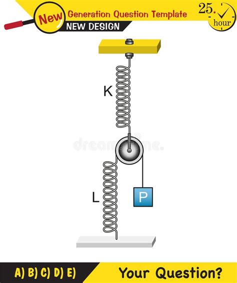 Physics Lecture Notes Experimental Verification Of Lamis Theorem