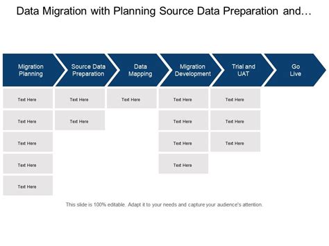 Data Migration With Planning Source Data Preparation And Mapping PowerPoint Presentation