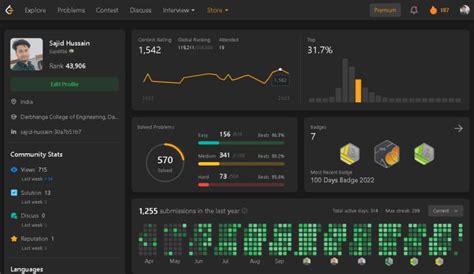 365daychallenge Leetcode Programming Problemsolving Coding Dsa Sajid Hussain