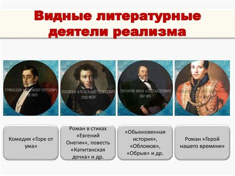 Литературные направления и течения Реализм презентация онлайн