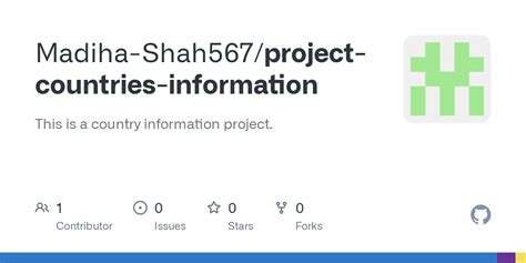 Github Madiha Shah567 Project Countries Information This Is A Counties Information Project