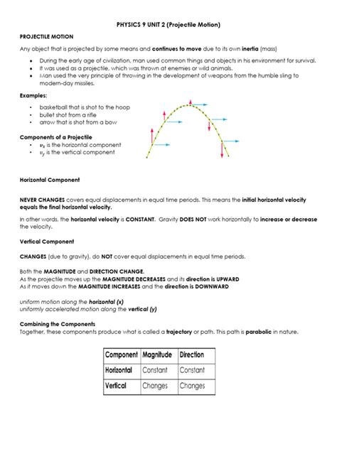 Phy 9 Unit 2 Projectile Motion Pdf Projectiles Motion Physics