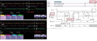 NRF SPIS Tvso Timing Issue Nordic Q A Nordic DevZone Nordic DevZone