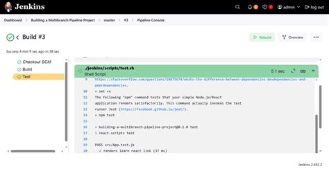 Creating End To End Multibranch Pipeline Project Dev Community