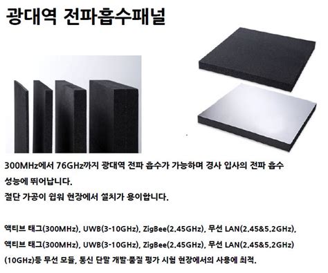전자파차단필름 2015