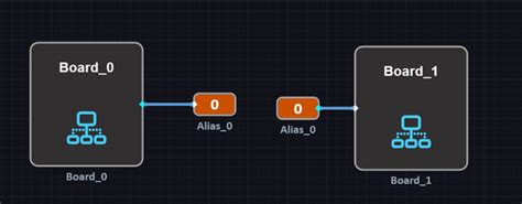 Alias Pins Are Causing Issues Q A SigmaDSP Processors SigmaStudio Dev Tool EngineerZone