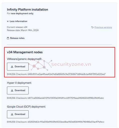 Pexip ChƯƠng Ii TriỂn Khai CÁc ThÀnh PhẦn Pexip Infinity P2 Lab