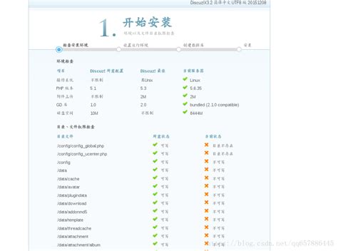 lnmp架构介绍及其部署 qq657886445的博客 csdn博客 lnmp架构