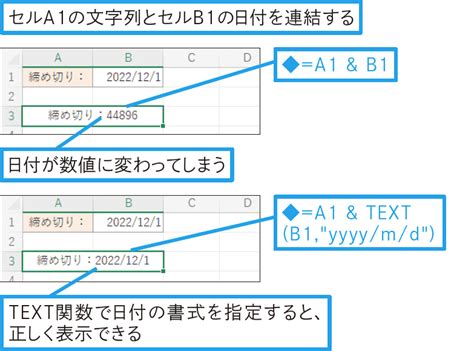 エクセル日付表示文字列 【excel】日付を文字列 に変換する方法 Fxjqu