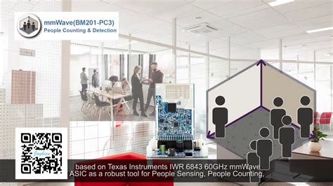 mmWave BM201-PC3 People Counting & Detection - YouTube