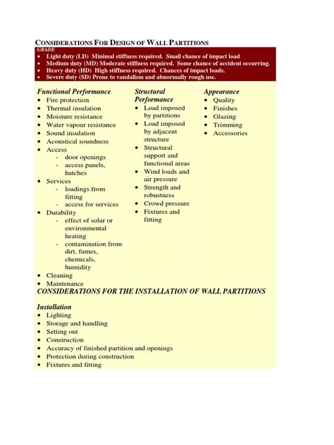 C F D W P Onsiderations Or Esign Of All Artitions Pdf Wall Drywall