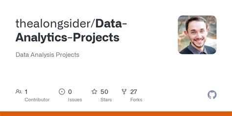 data analytics projects bank finance data exploratory analysis ipynb at