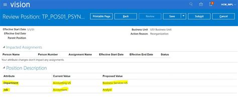 Position Synchronization In Oracle HCM Cloud