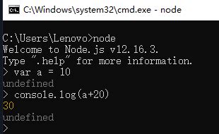 NodeJs 入门到放弃 入门基本介绍 一 Echoyya 博客园