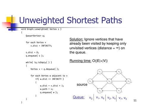 ppt the shortest path problem powerpoint presentation free download