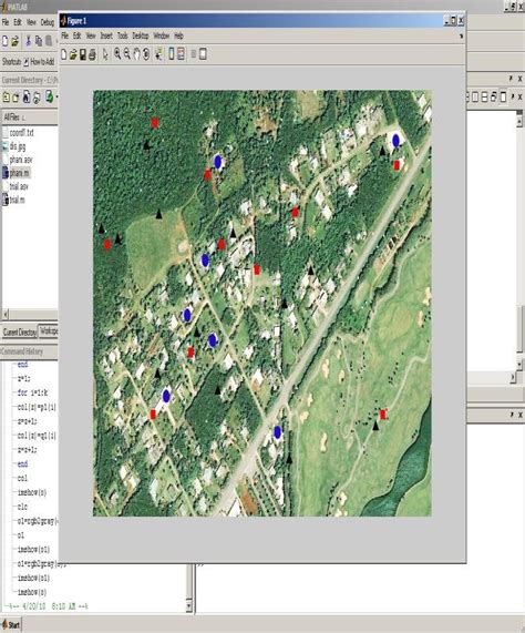 spatial image shows the x and y coordinates of objects which are used