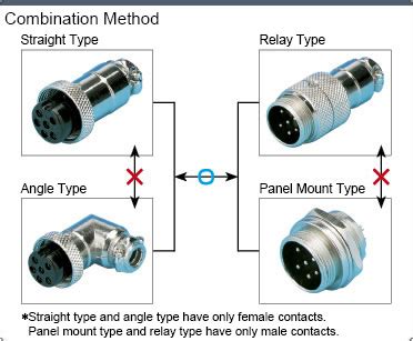PLT 165 P R PLT Straight Plug Screw Model MISUMI MISUMI Vietnam