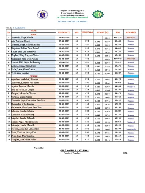 Nutritional Status Report Template Pdf Body Shape Anthropometry