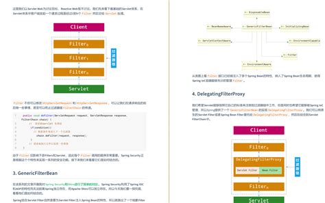 505天240000字我开源了Spring Security学习的电子书 Java Spring Security Spring Boot Spring Cloud https