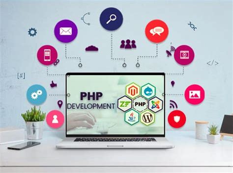 Effective Use Of Php In Web Development By Rashan Rahul Mar 2024