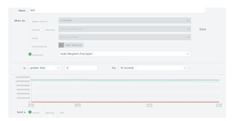 Monitoring Prometheusgrafana Suse Rancher Prime Suse