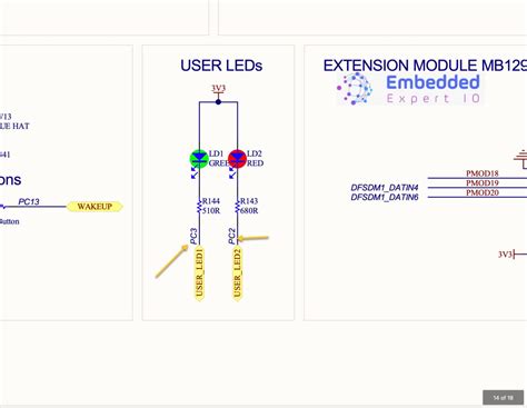 Getting Started With Touchgfx Led Control Embeddedexpertio