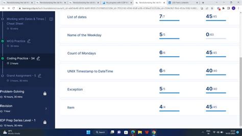 manisha kosgi on linkedin day39 ccbpians nxtwaveteam practice
