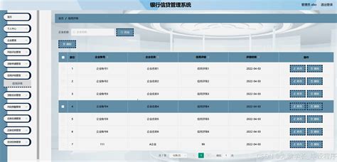 Springboot毕设 银行信贷管理系统 程序论文 Csdn博客