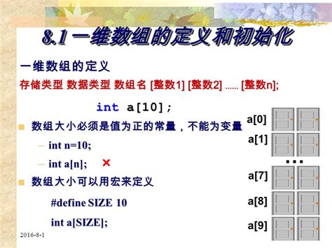 第 8 章 数组 计算机科学学院 李淮 tel qq ppt download