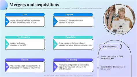 Information Analytics Company Outline Mergers And Acquisitions Topics Pdf