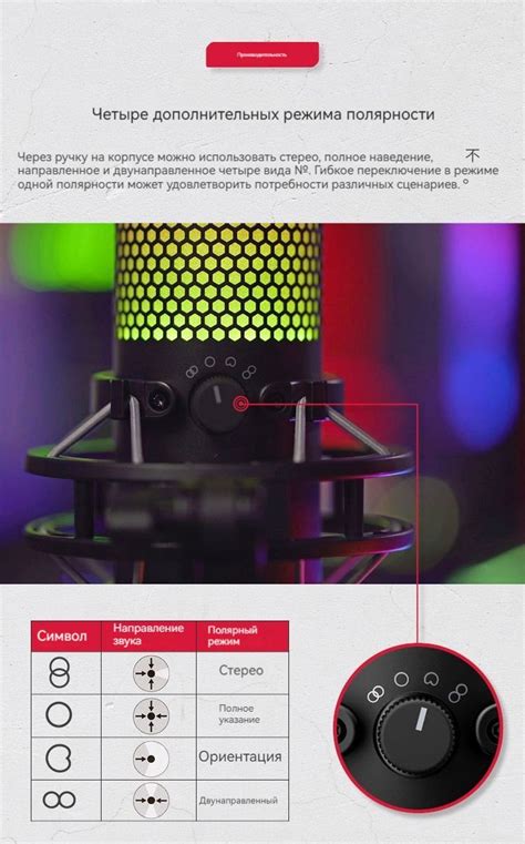 Hyperx Микрофон игровой для стриминга Hyperx Quadcast S Black черный купить на Ozon по