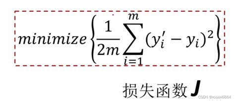 线性回归机器学习笔记一 CSDN博客