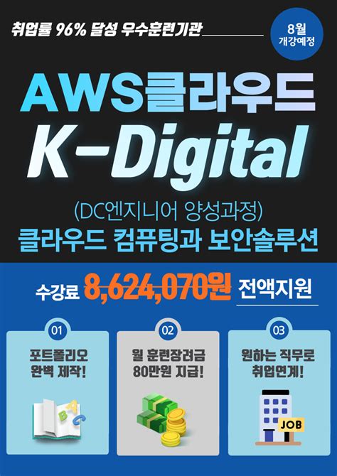 서울경기 K디지털 전액무료 Aws클라우드 취업 교육 전문 학원 요즘것들