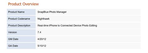 Beta Test Your Mobile App Following These Steps