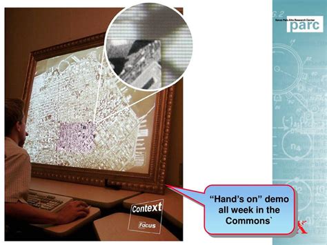 Ppt Focus Plus Context Screens Powerpoint Presentation Free Download Id 6955914